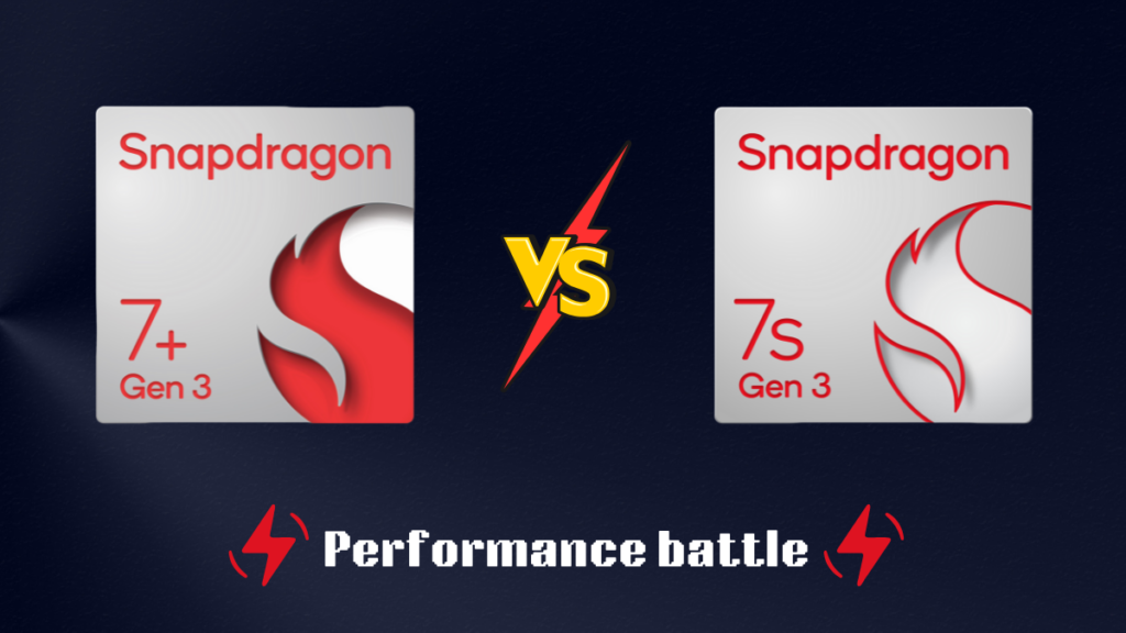 Snapdragon 7+ Gen 3 vs 7s Gen 3: Benchmark battle - Gizmochina
