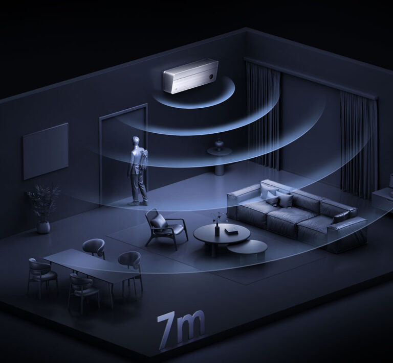 Xiaomi Mi Air Conditioner Pro Launches with Dual Radar Sensing and ...