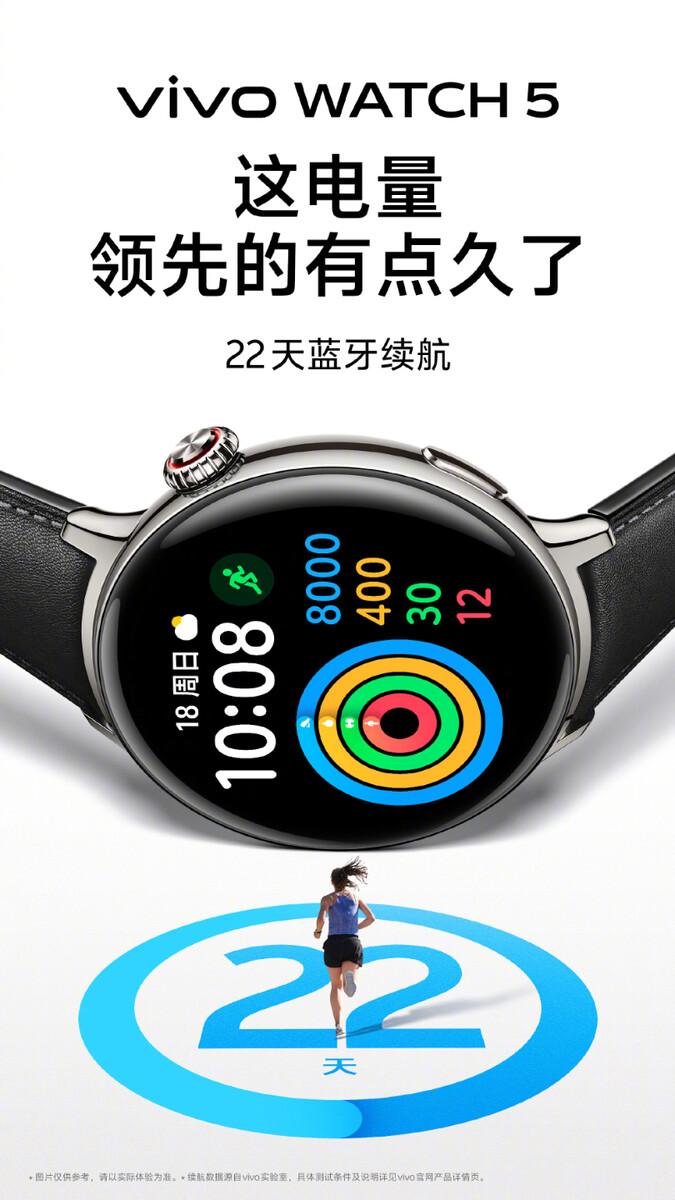 Vivo Watch 5 Set for April 21 Launch with Major Battery Upgrade, Heart ...