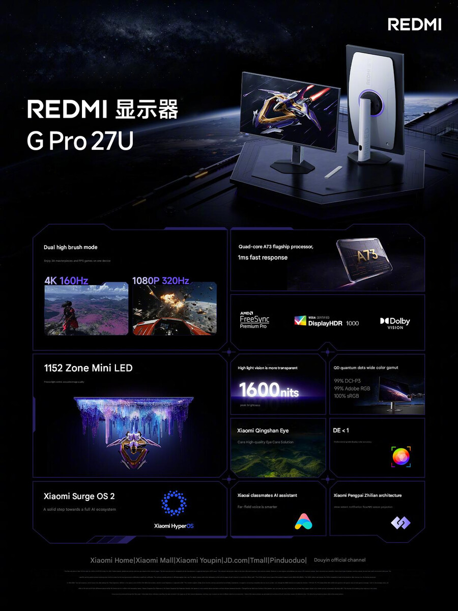 Xiaomi Launches Redmi G Pro 27U Gaming Monitor with 4K, 160Hz Display ...