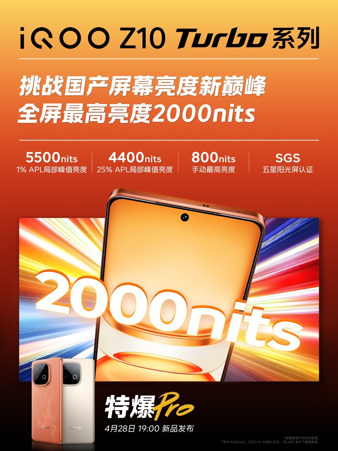 iQOO Z10 Turbo series display specifications revealed ahead of launch ...