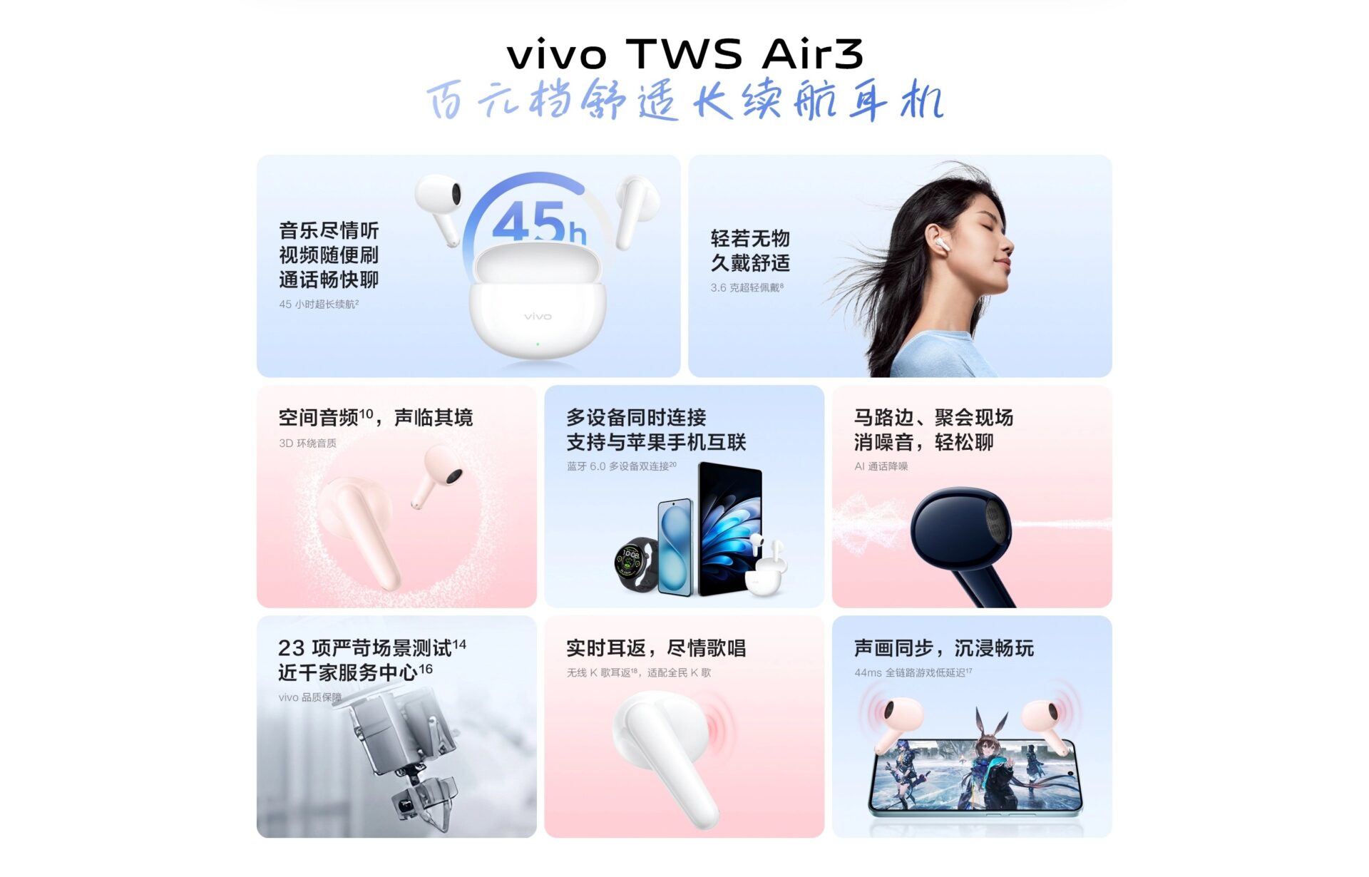 Vivo Launches TWS Air 3 Earbuds with Spatial Audio, 45-Hour Battery ...