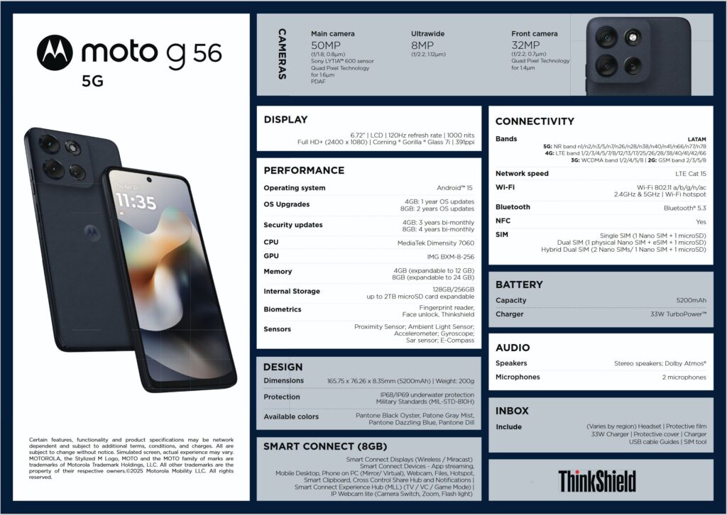 Moto G56 5G Full Specs Leaked Ahead of Launch: Dimensity 7060, 50MP ...