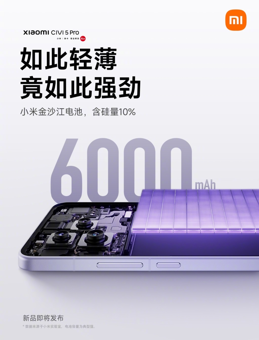 Xiaomi Civi 5 Pro teased with Snapdragon 8s Gen 4 & 6000mAh battery in an ultra slim body ...