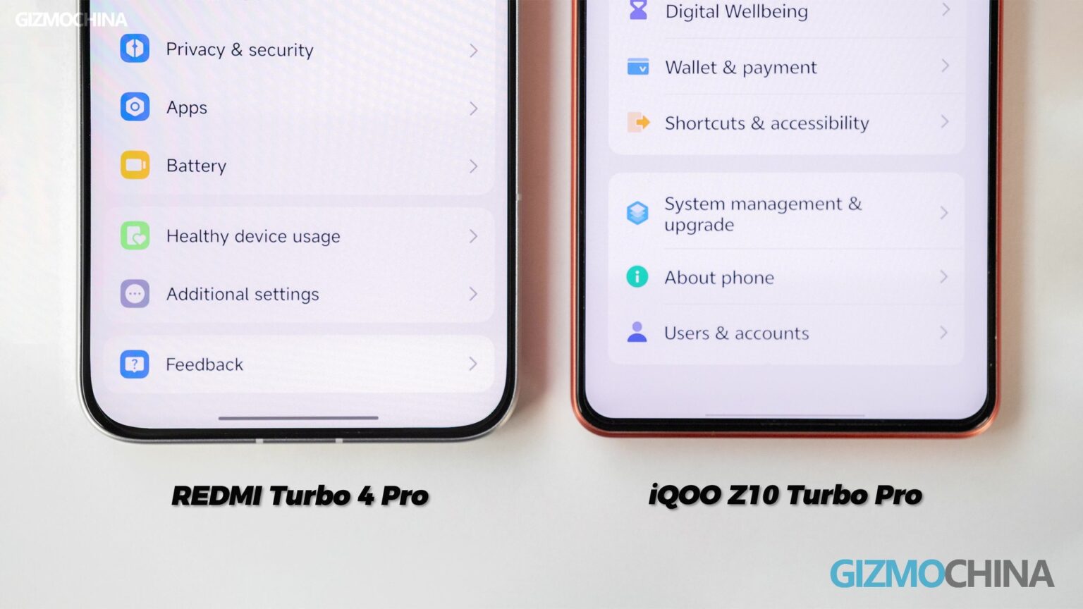 iQOO Z10 Turbo Pro Quick Review: The 2nd Best $300 Budget Phone ...