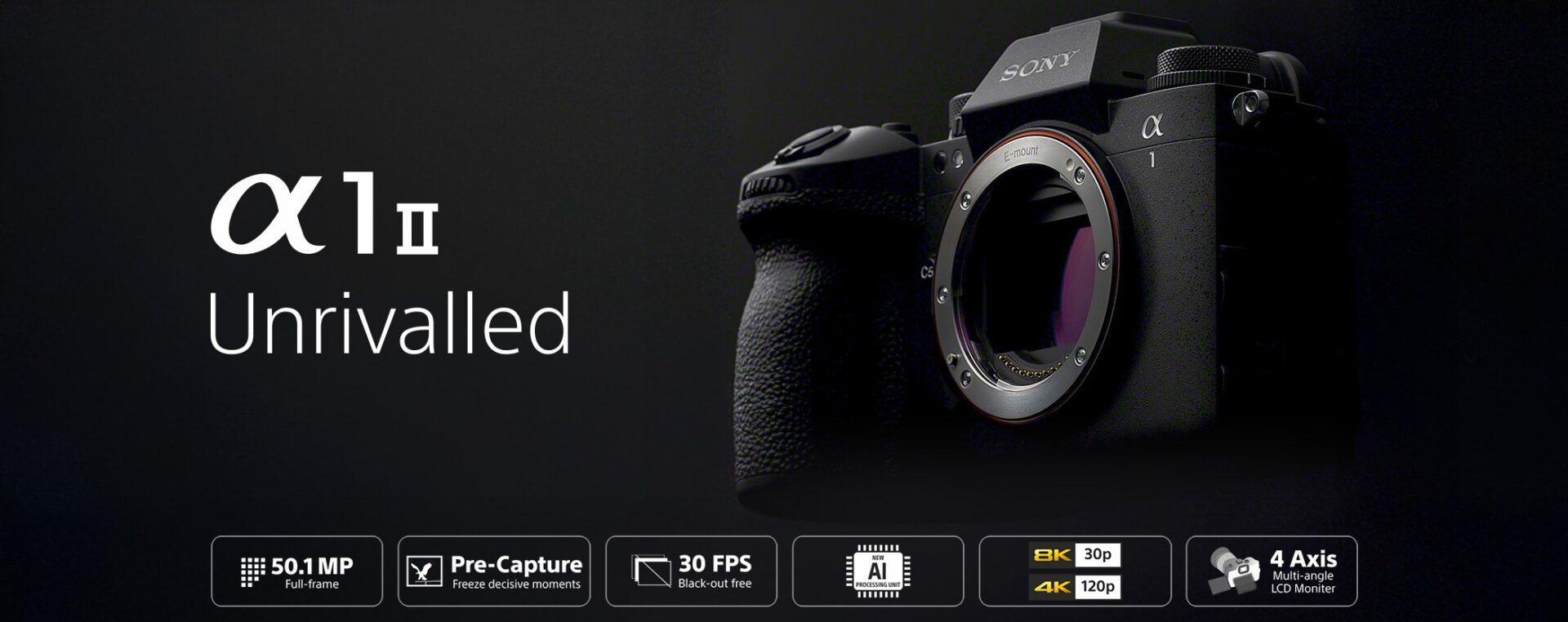 Sony Alpha 1 II Full-frame Mirrorless Camera Debuts in India with AI ...