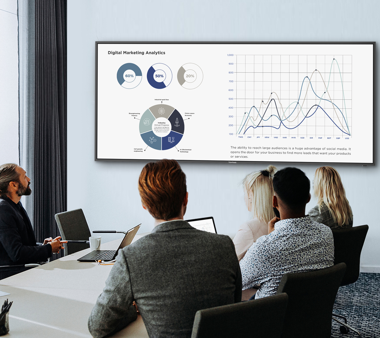 ViewSonic launches 92-inch and 105-inch 5K ultra-wide displays in India ...