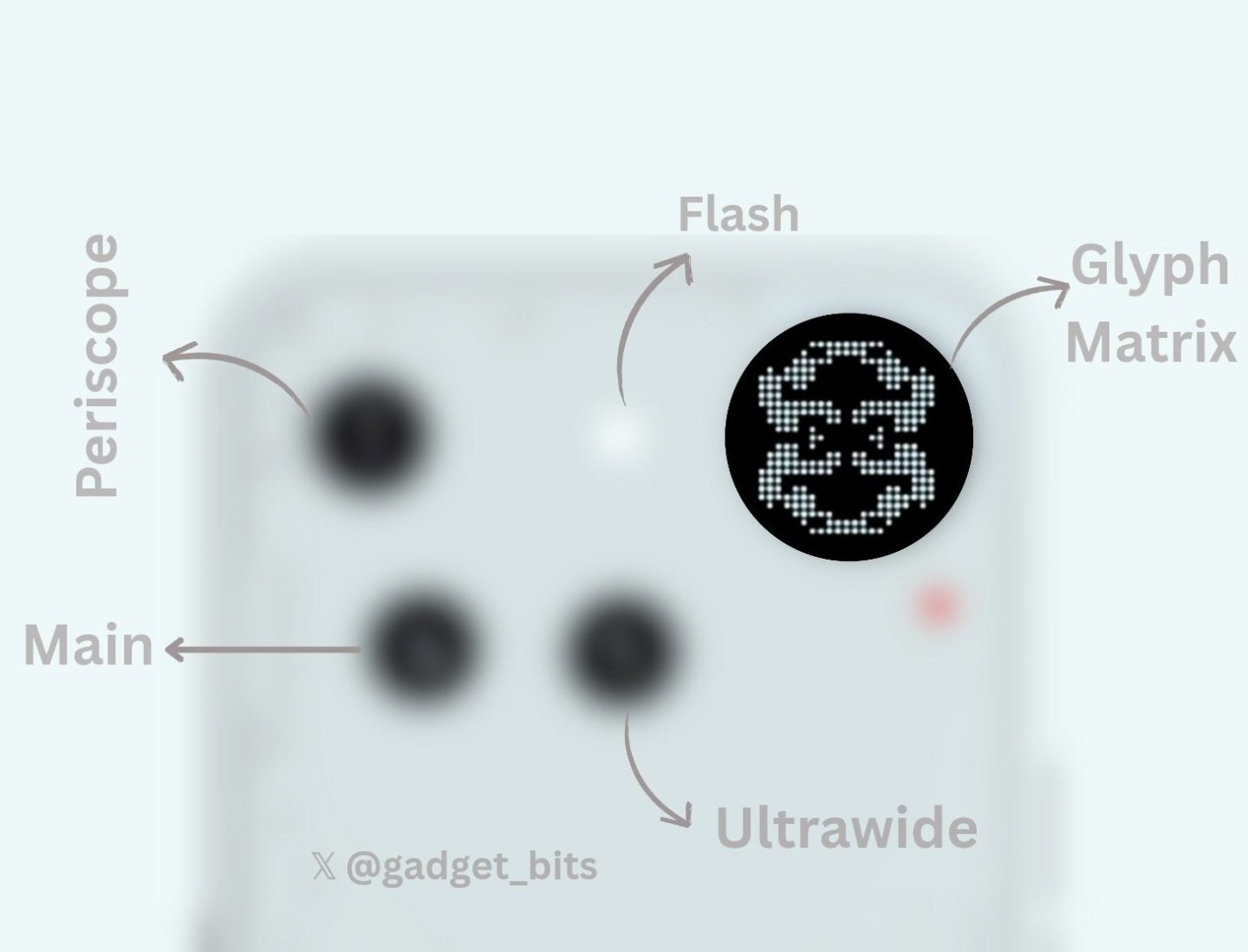 Nothing Phone 3’s massive leak reveals camera specifications, battery size, charging details and ...