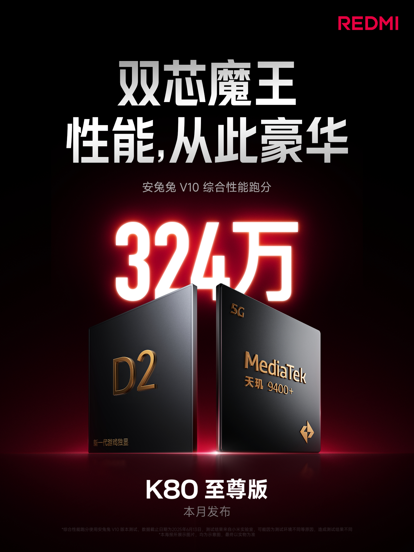 Redmi K80 Ultra Roundup: A New Flagship Killer in the Making? - Gizmochina