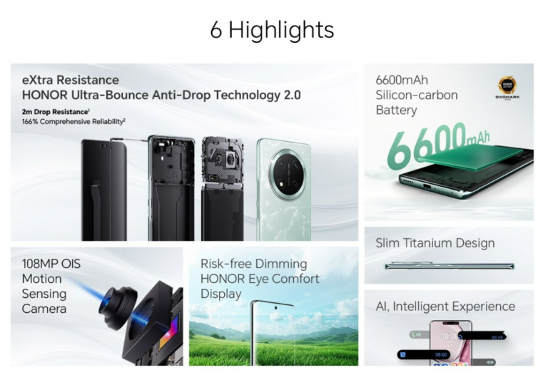 Honor X9c 5G to launch in India on July 7, key specifications ...