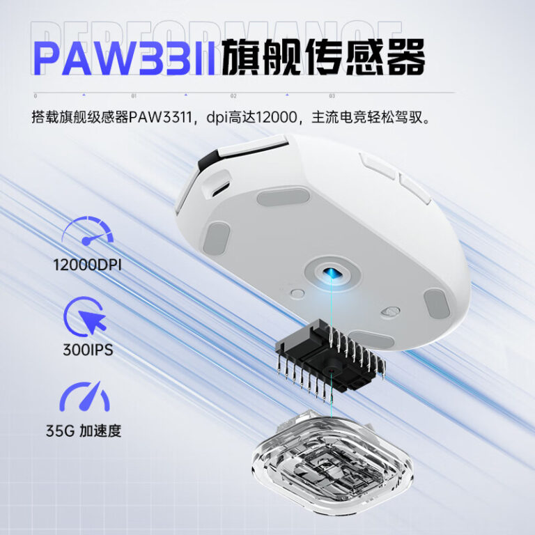 Lenovo launches G701 tri-mode mouse with PAW3311 sensor, 12,000 DPI ...