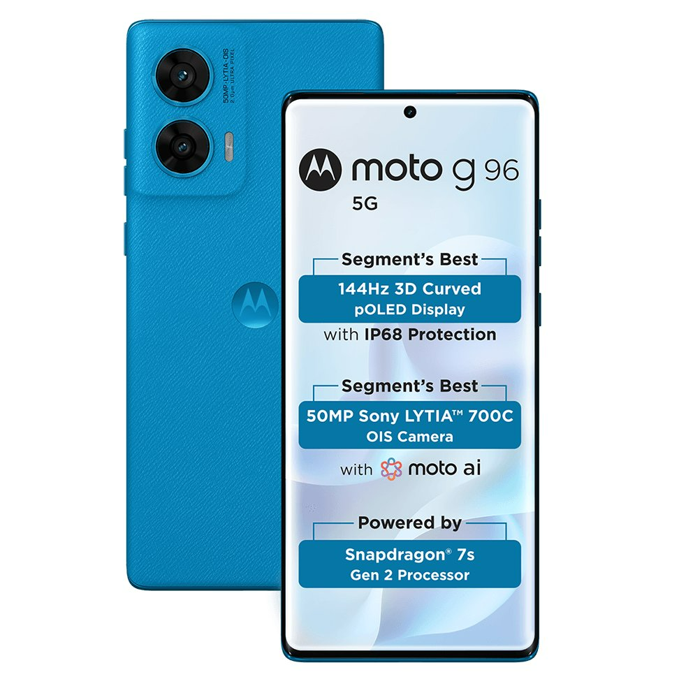 Moto G96 5G full specifications, variants, color options officially ...