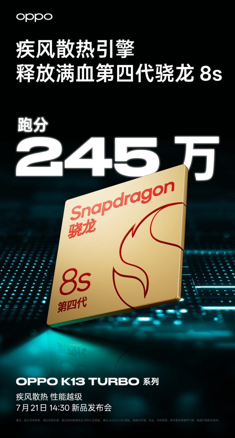 OPPO K13 Turbo Pro Achieves 2.45M Score with Hybrid Cooling and Steady 53.5 FPS in Gaming ...