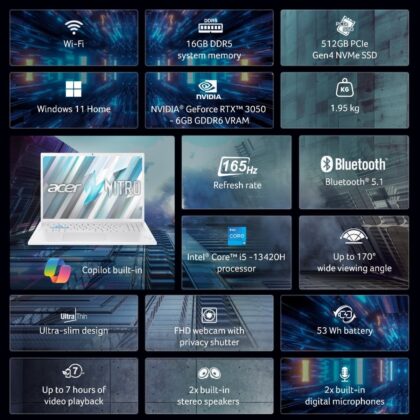 Acer Nitro Lite 16 Gaming Laptop Debuts in India with 180Hz Display ...