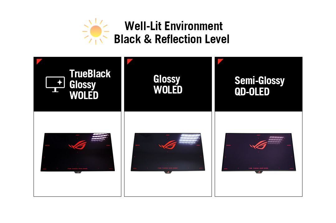 ASUS ROG Debuts First 4K WOLED Gaming Monitors with 480Hz Dual-Mode ...