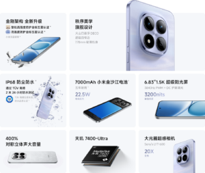Redmi Note 15 Pro & Pro+ launched with 7000mAh battery, 90W charging ...