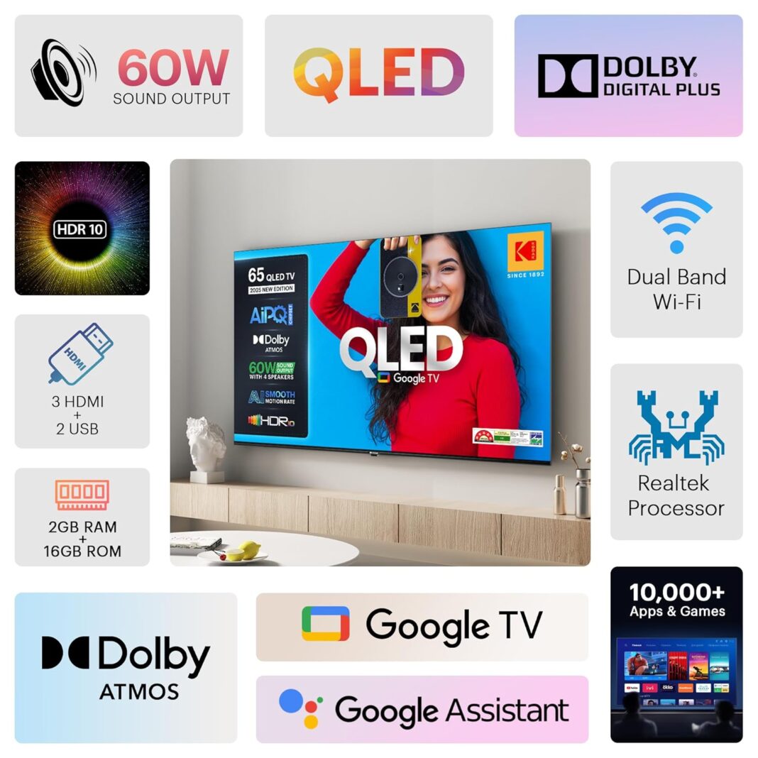 Kodak Matrix QLED TVs Launched in India with 4K HDR10+, Dolby Atmos ...