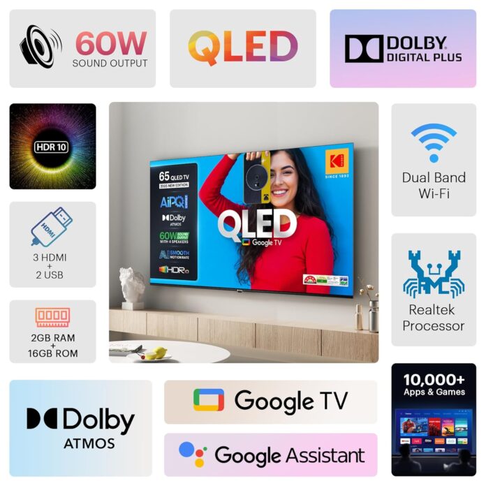 Kodak Matrix QLED TVs Launched in India with 4K HDR10+, Dolby Atmos ...