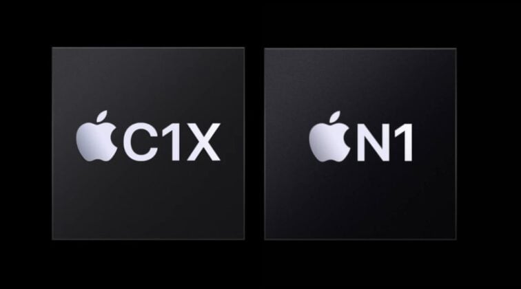 Breaking Down Apple’s A19 & A19 Pro Chips: Key Differences Explained ...