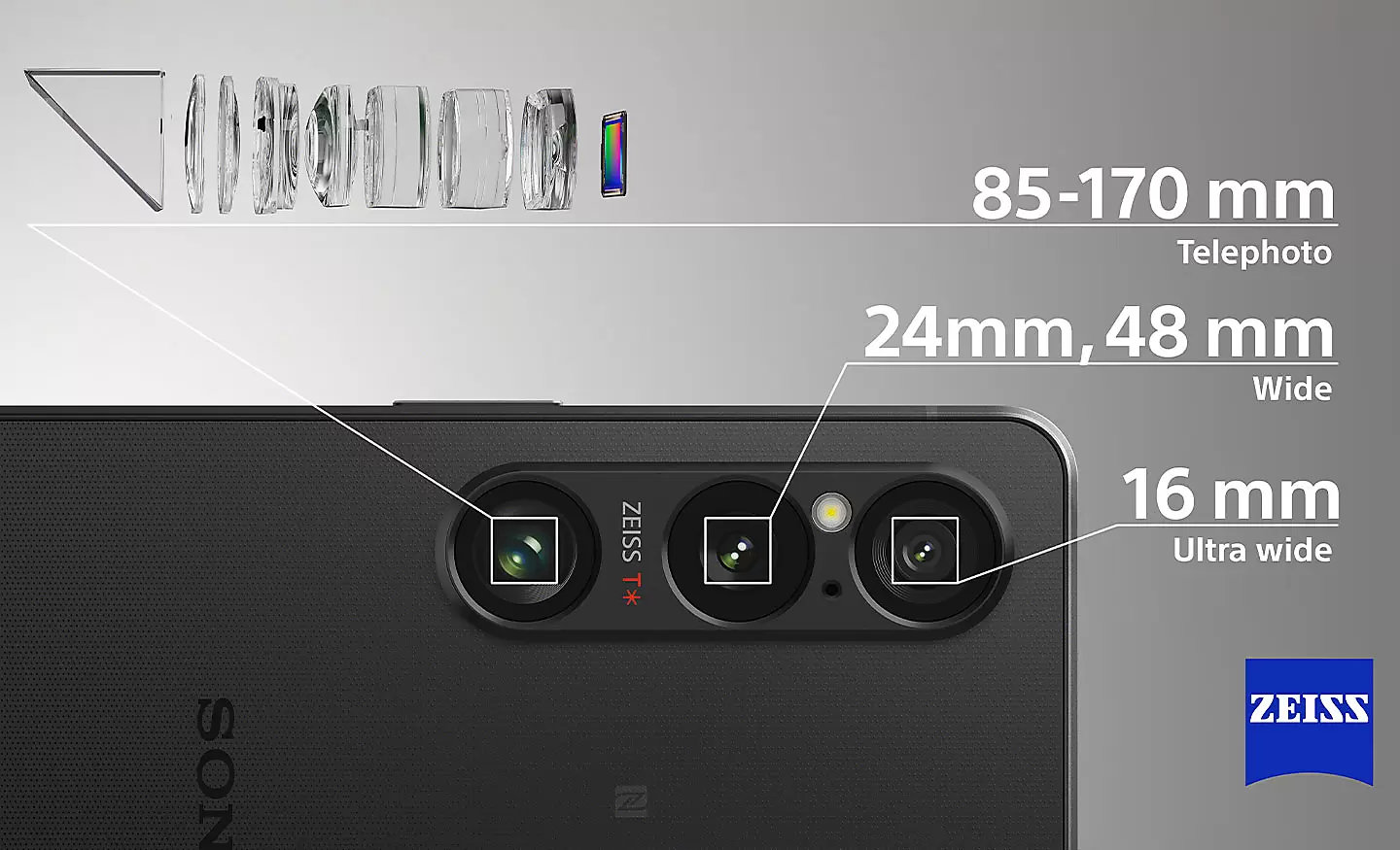 Chinese flagships could soon feature continuous optical Zoom, and ...