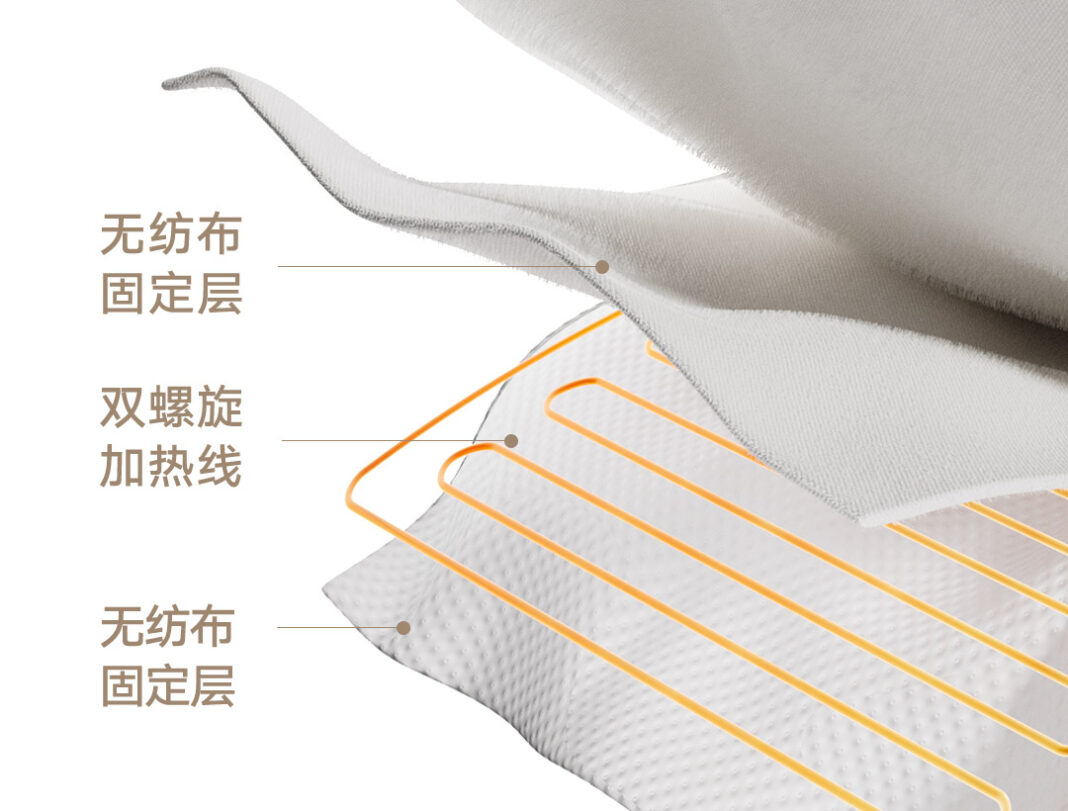 Xiaomi launches Smart Electric Blanket with 80W heating and voice ...