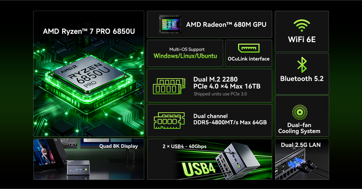Gmktec launches NucBox M7 Ultra Mini PC with Ryzen 7 Pro 6850U, USB4 ...