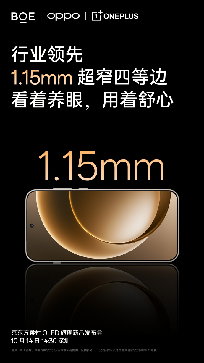 OnePlus 15 display confirmed with 1.15mm bezels, Display P3 chip & X3 ...