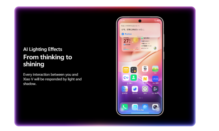 Six major upgrades to OriginOS 6 you must know about - Gizmochina