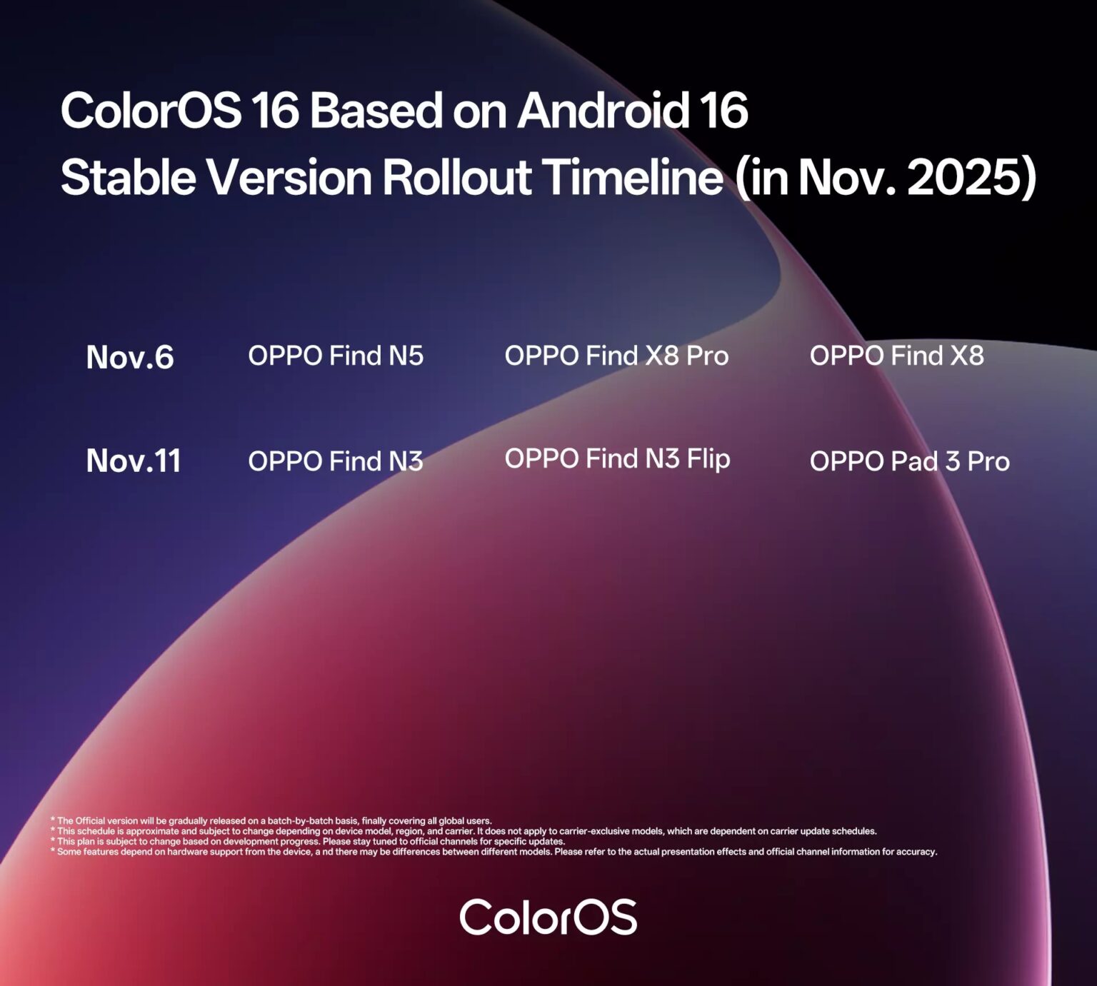 OPPO begins global rollout of ColorOS 16 for Find N5, Find X8 Pro, and ...