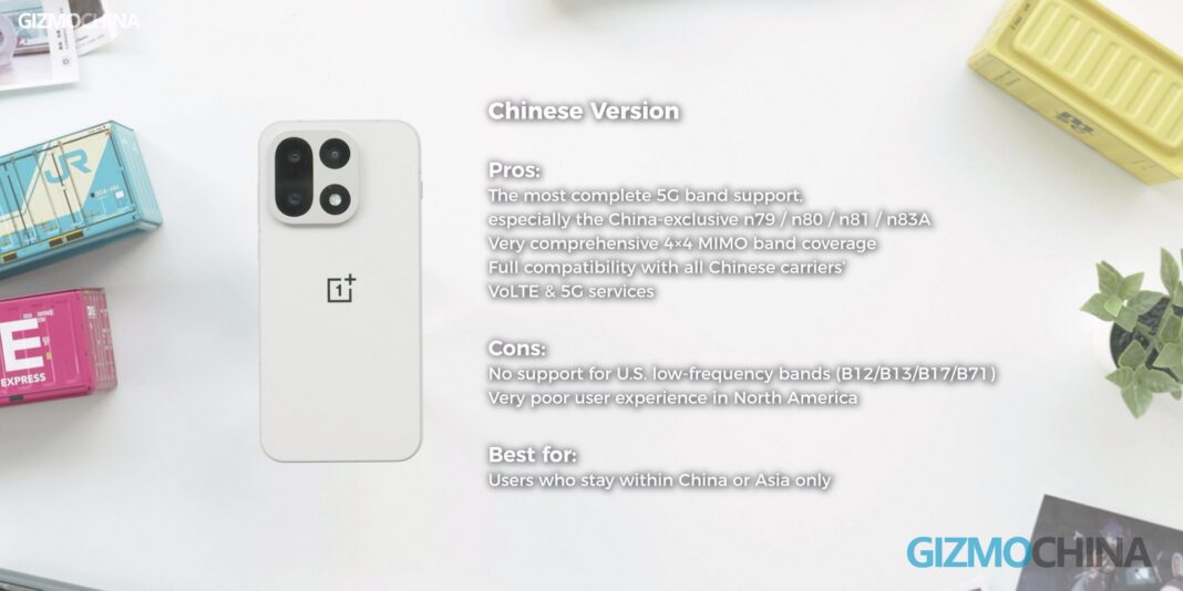 Global OnePlus 15 — What’s the REAL Difference vs China Version ...