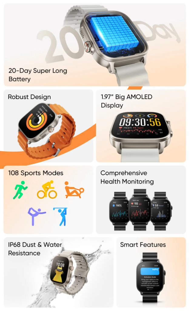 Realme Watch 5 Key Features Confirmed Ahead of India Launch - Gizmochina