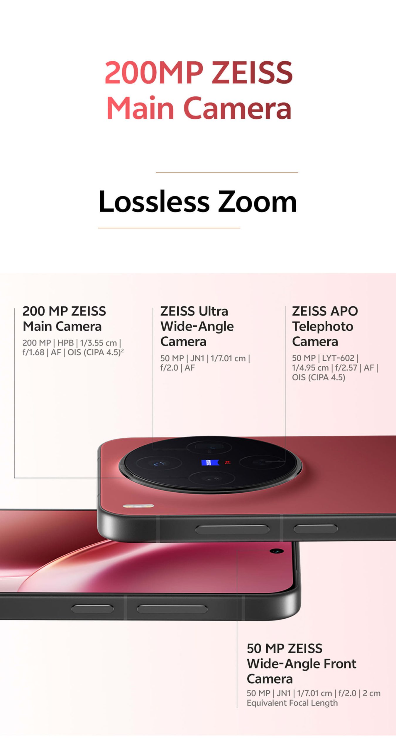 Vivo X300 Series Zeiss Cameras Teased in India Ahead of Launch - Gizmochina