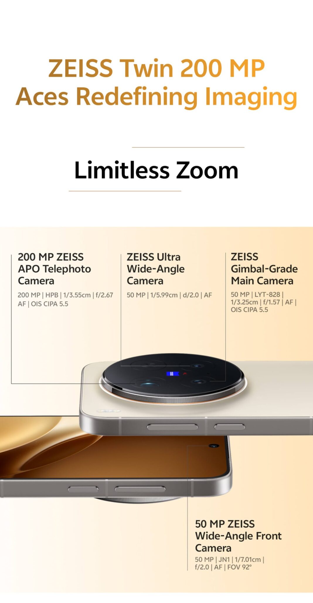 Vivo X300 Series Zeiss Cameras Teased in India Ahead of Launch - Gizmochina