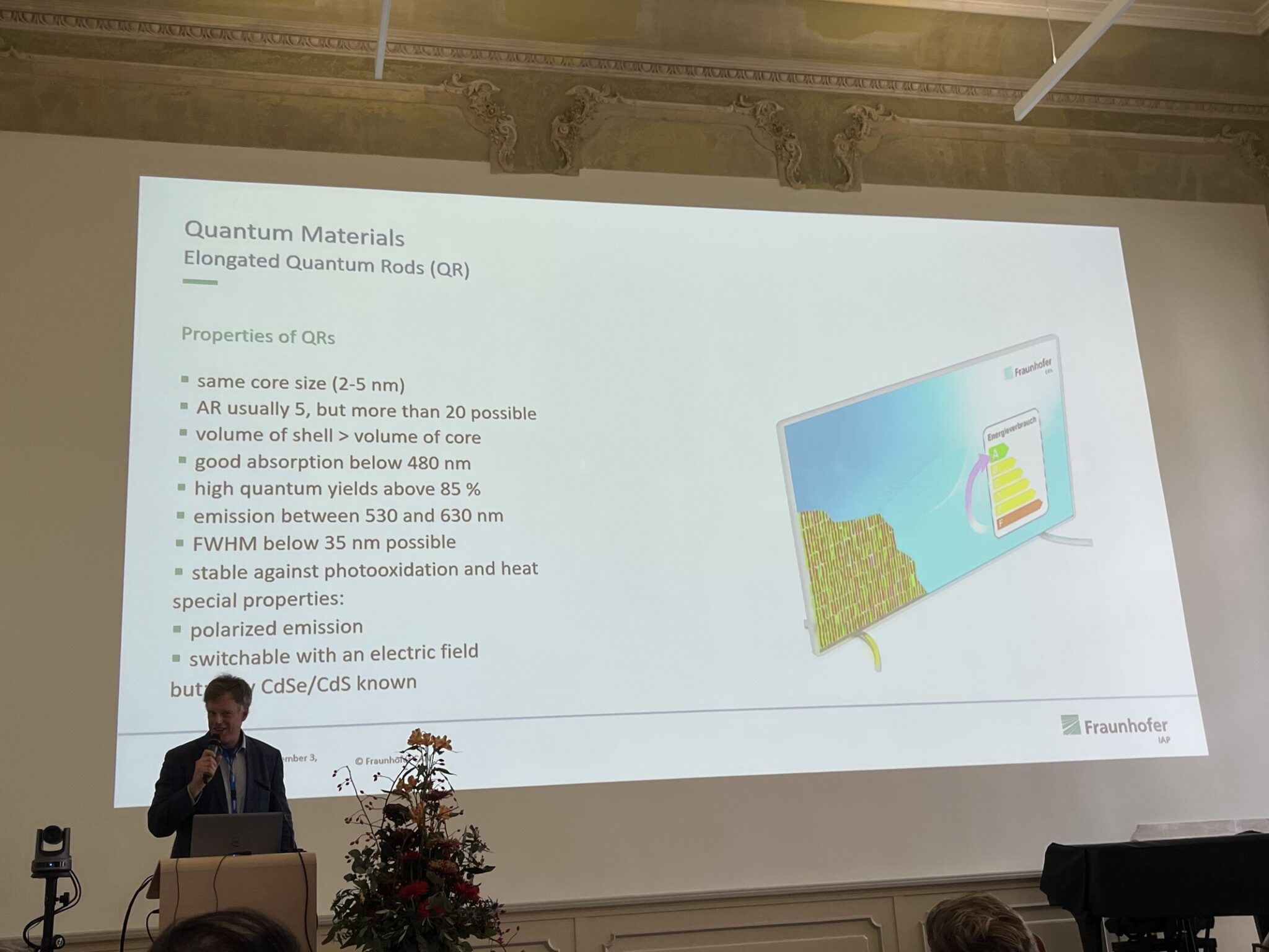 QRED display tech could make tomorrow’s TVs brighter and more colorful ...