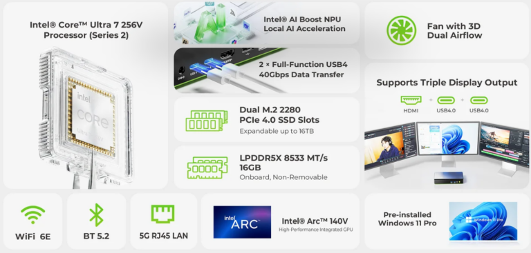 Gmktec launches NucBox K13 Mini PC with Intel Core Ultra 7 256V, 115 ...