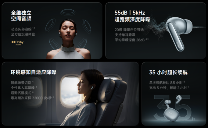 Redmi Buds 8 Pro debuts with coaxial triple drivers, dual DACs and 55dB ...