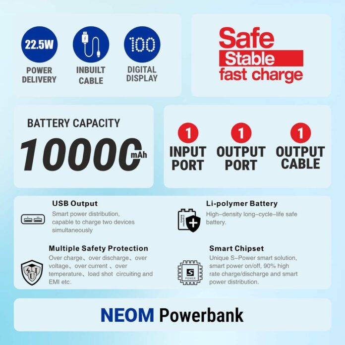Unix UX-1519 NEOM Power Bank Brings 22.5W Fast Charging and Digital ...