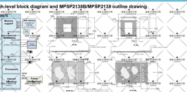 Big Snapdragon 8 Elite Gen 6 leak reveals block diagram months ahead of ...