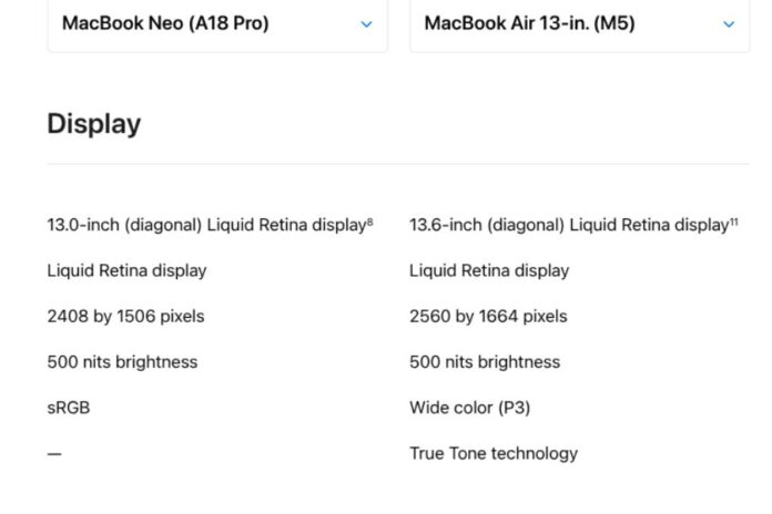 5 reasons the MacBook Neo isn’t a typical MacBook