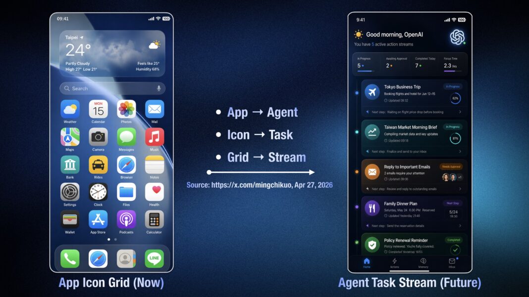 OpenAI’s first smartphone aims to replace apps with AI agent - Gizmochina