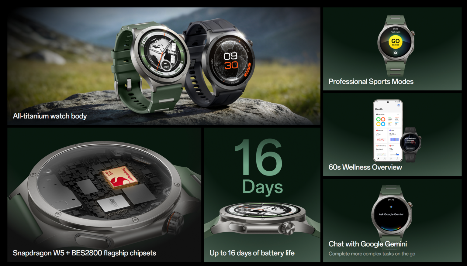 OnePlus Watch 4 launched with all-new WearOS 6, Snapdragon W5 chip ...