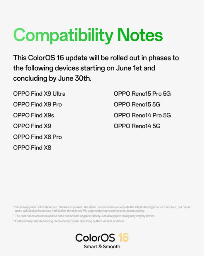 Live football scores on your home screen: ColorOS 16 June update starts ...