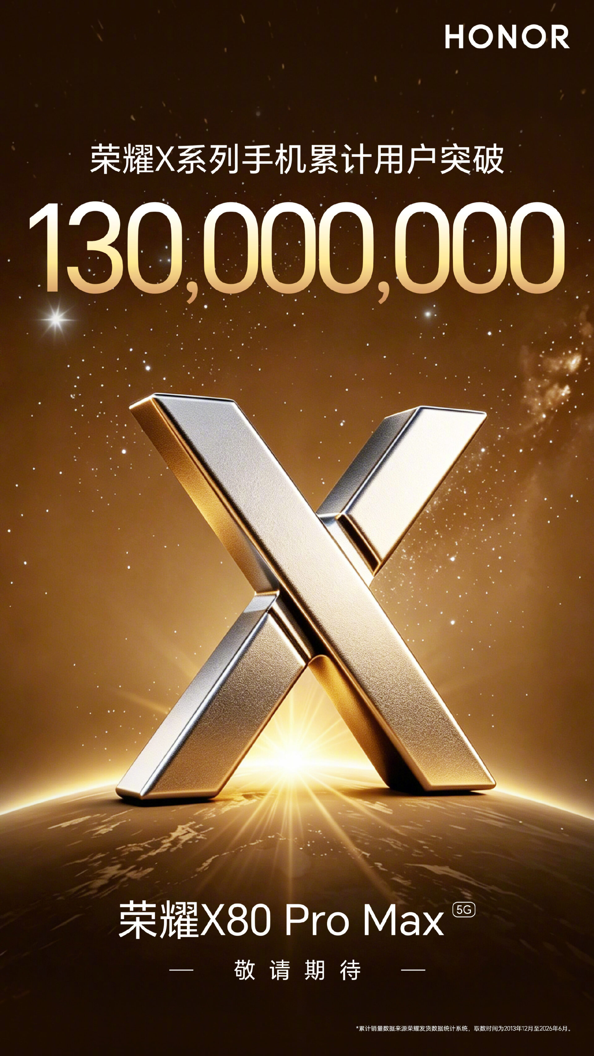 Honor X80 Pro Max’s first teaser released, expected to pack 11,000mAh ...